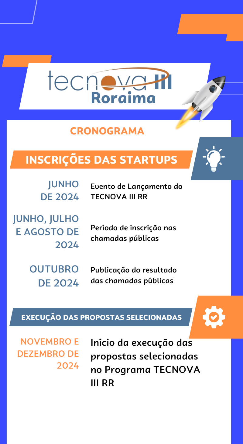 Programa TECNOVA III RR - Sebrae